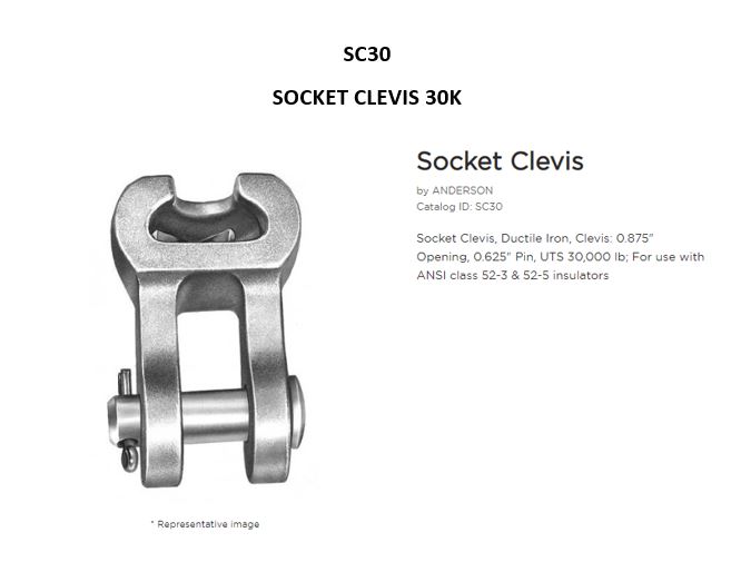 Clevis Pin Strength Calculation at Danelle Perez blog