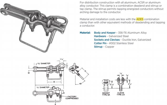 DEADEND STIRRUP CLAMP W/CLEVIS #6-2/0ACSR AL STRAIGHT LINE - 072 ADES46C