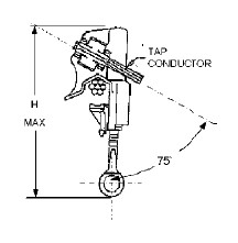 HOT LINE CLAMPS - Page 1 of 6